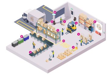 Uw magazijn en werkplaats efficiënt inrichten | Manutan