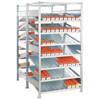 Doorrol- en doorschuifstellingen voor elk magazijn. Grootste aanbod ...