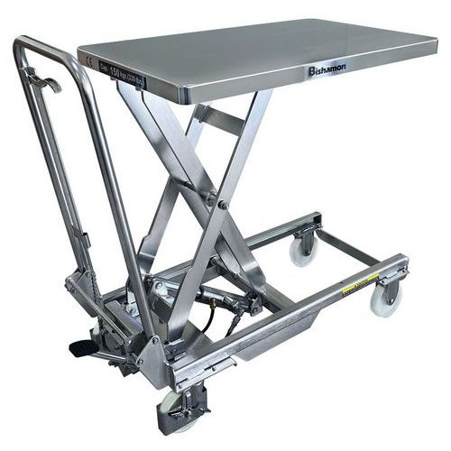 Mobiele heftafel roestvast staal - Hefvermogen 150 tot 250 kg - Manutan.nl