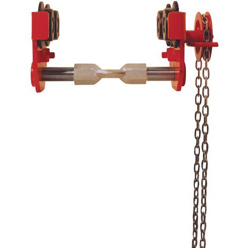 Mechanische loopkat - Hefvermogen 500 tot 2000 kg - Manutan Expert ...