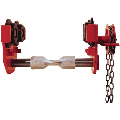 Mechanische loopkat - Hefvermogen 500 tot 2000 kg - Manutan Expert ...