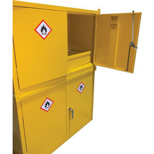 2 stapelbare 4-deurs COSHH-kasten - Opslag van ontvlambare materialen ...