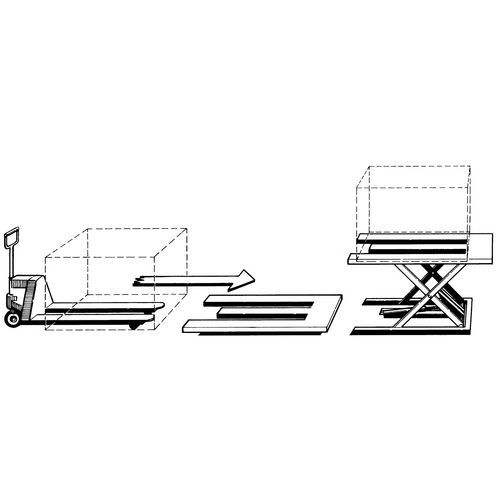 Extra platte, ergonomische en vaste handbediende heftafel MX-10 ...