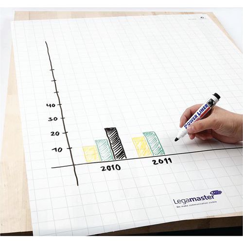Elektrostatische vellen geruit Magic Chart - Set van 25 - Legamaster ...