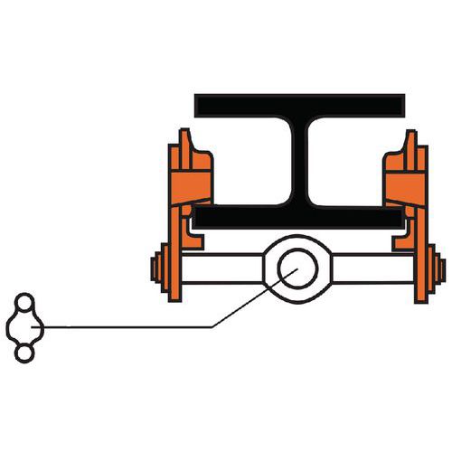 Loopkat handmatig hefvermogen 500 tot 3000 KG - Manutan.nl