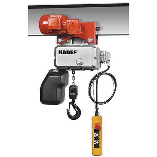 Set hijsbrug met elektrische takel en elektrische loopkat - Hadef ...