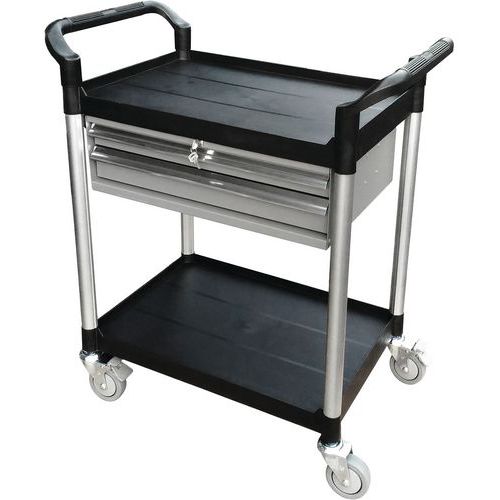 Trolley met 2 lekbakken met 2 laden 250kg 680x450 mm kunststof - FIMM ...