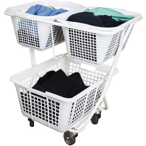 Trolley epoxystaal voor wasmanden - GILAC - Manutan.nl